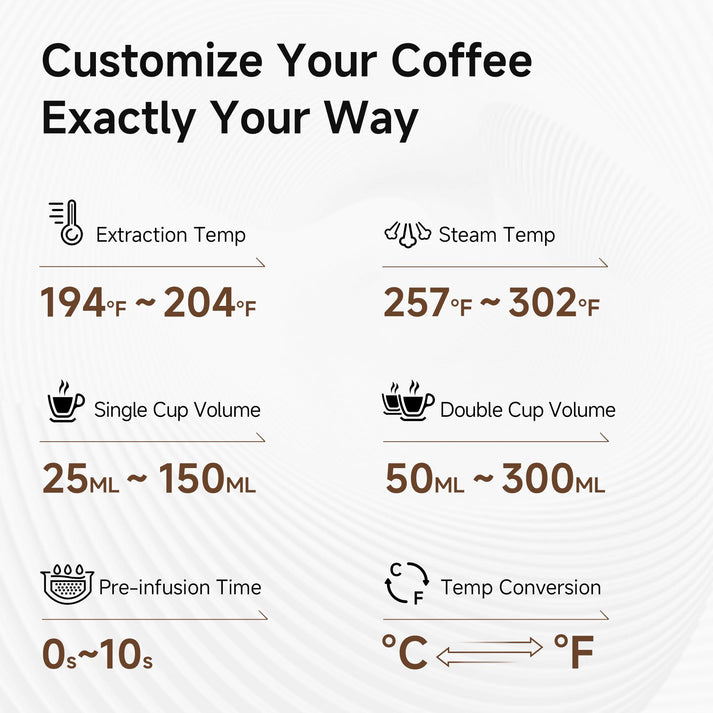HiBREW H10A, Semi-automatic Espresso Machine – HiBREW USA Officials Store